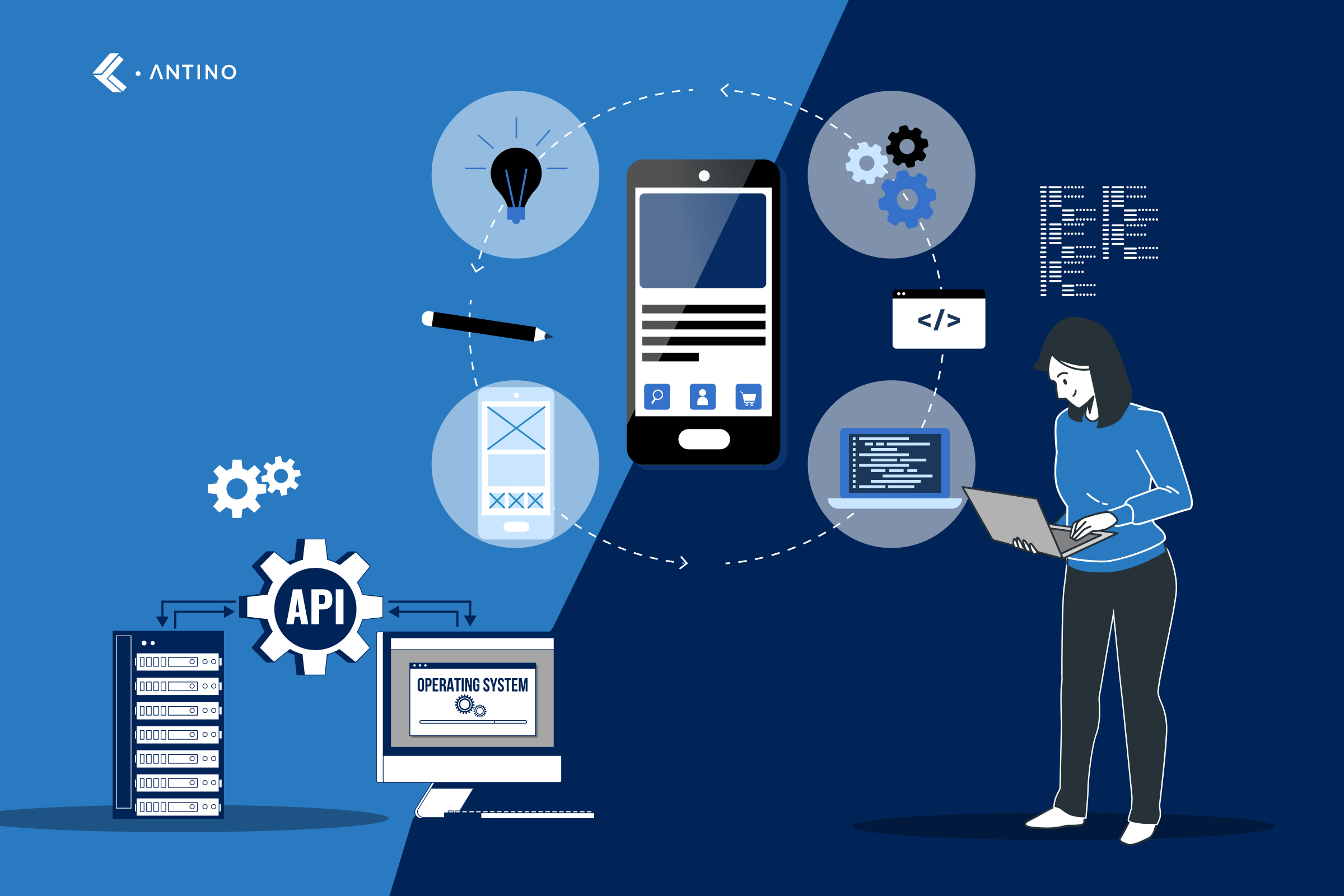 Top 8 Android Frameworks For App Development You Need To Know